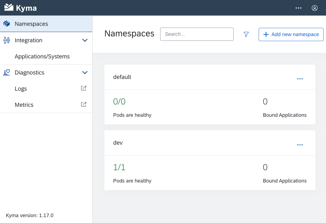 SAP Business Technology Platform - Overview